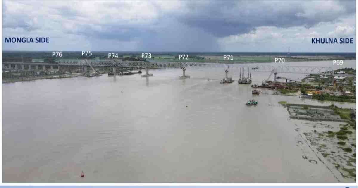 Rupsha rail bridge to have 100-year longevity; a challenging ...